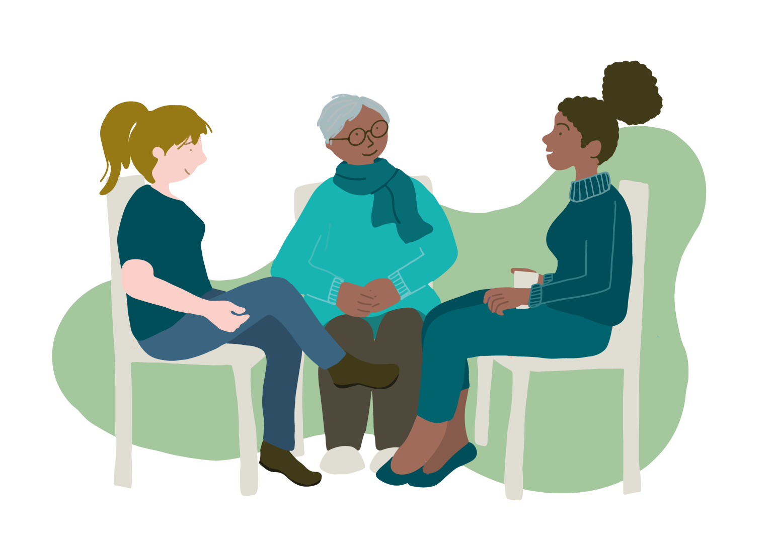 Resources - Scottish Recovery Network